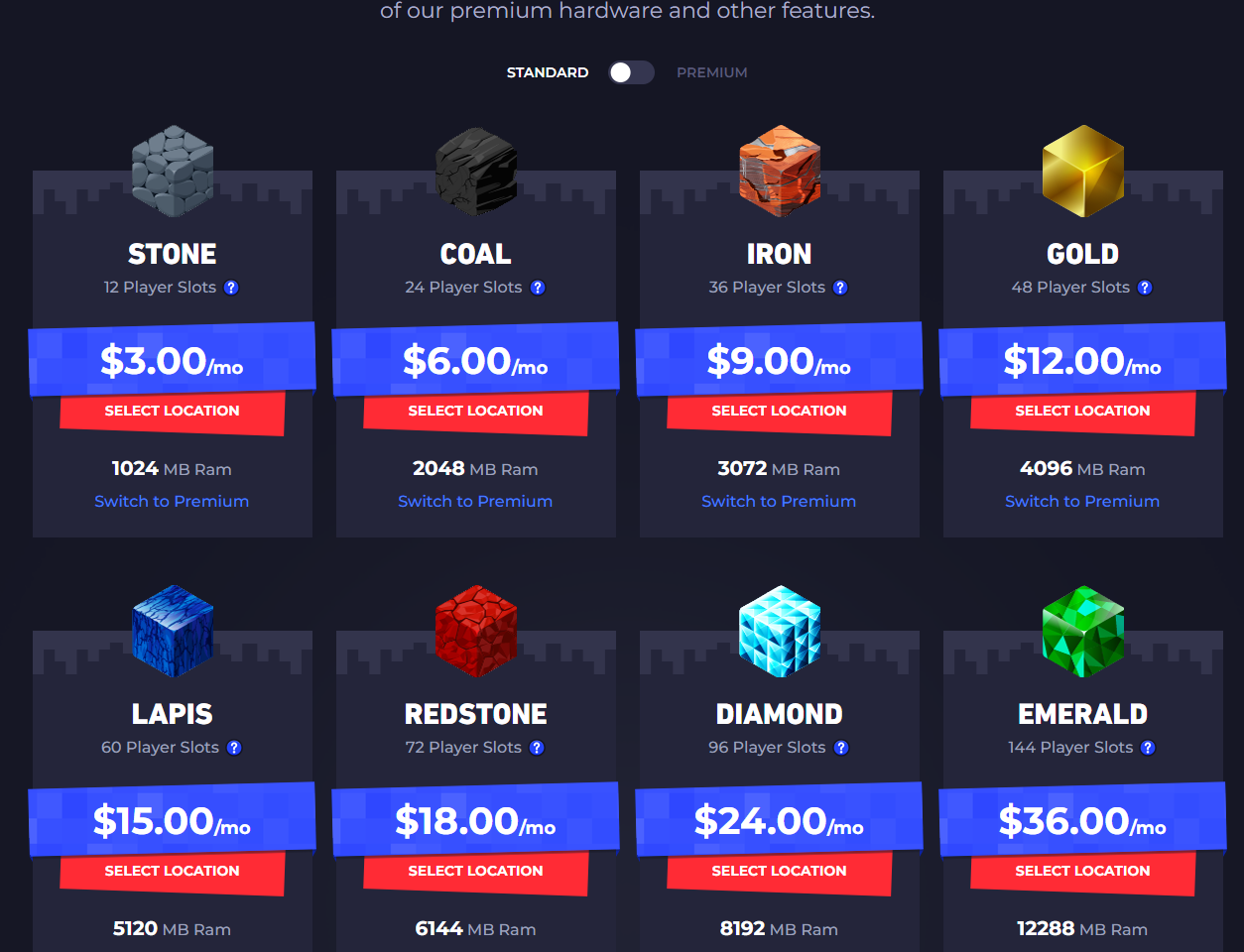 10 Best Minecraft Server Hosting Providers With Discount Codes - Jdog's ...